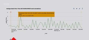 Video Annotation for Machine Learning: A Complete Guide