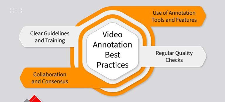 Video Annotation for Machine Learning: A Complete Guide